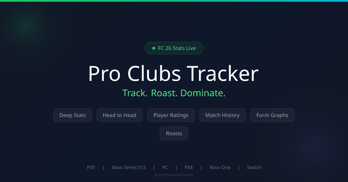 Pro Clubs Tracker - FC 26 Stats, Head to Head & Player Ratings